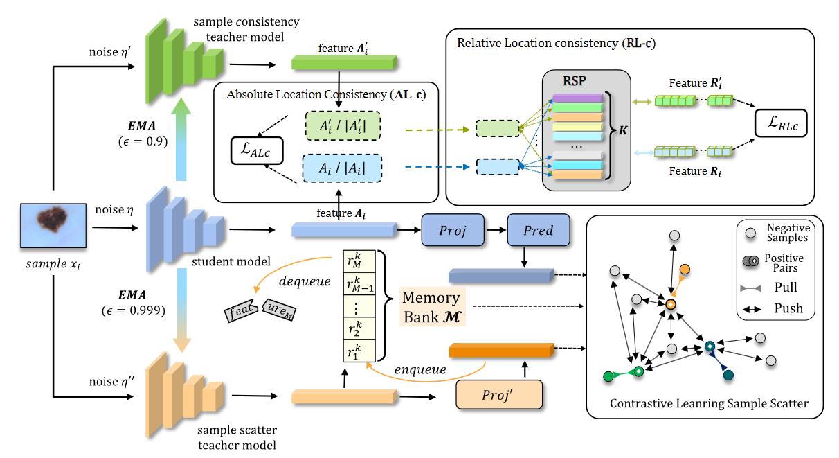 Qixiang Zhang - Qixiang (Elliot) Zhang