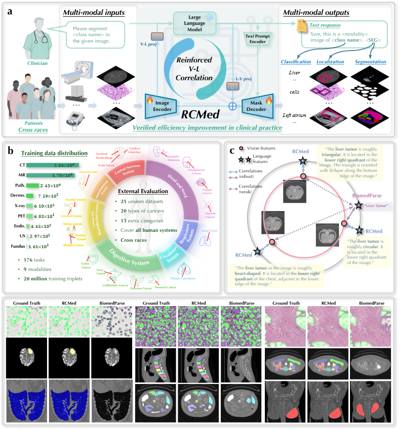 Qixiang Zhang - Qixiang (Elliot) Zhang