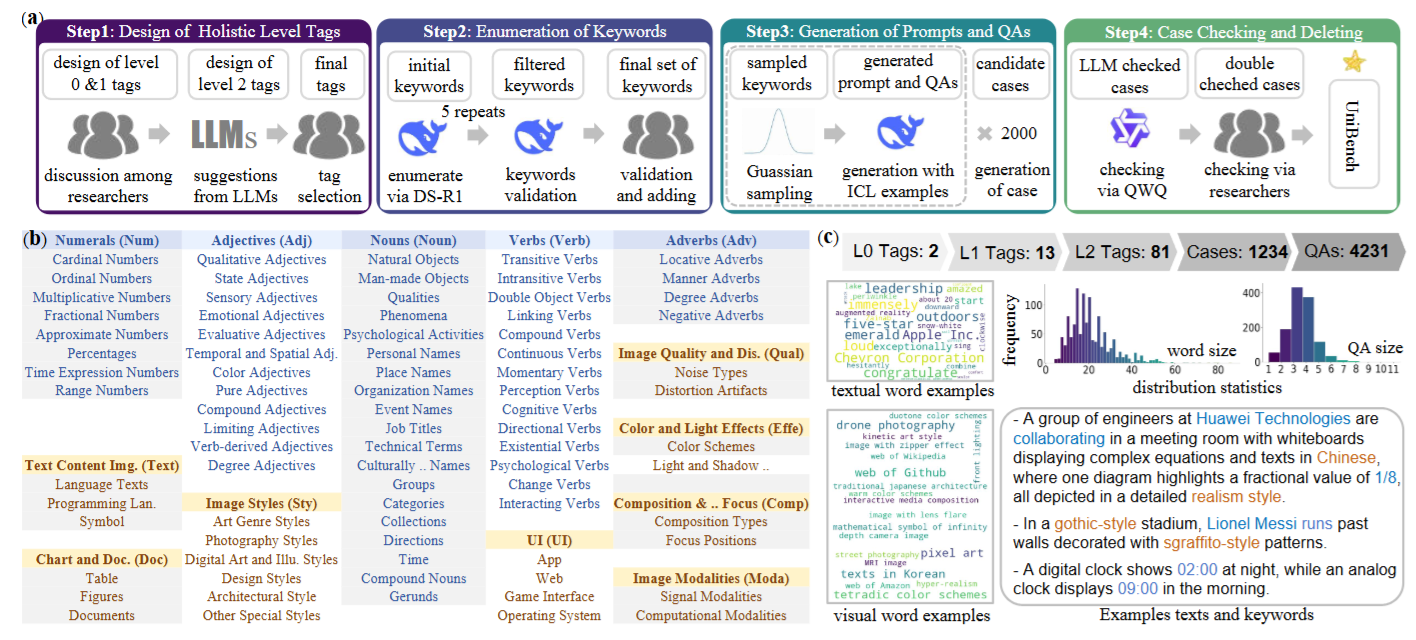 Qixiang Zhang - Qixiang (Elliot) Zhang